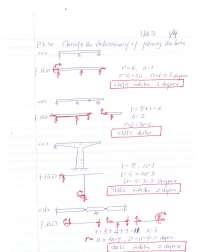Homework 3 with Solutions - Introduction to Structural Analysis | CIV ENG 360 - Docsity