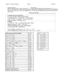 Cheat Sheet and Final Exam for Majors Analytical Chemistry | CHEM 2154 ...