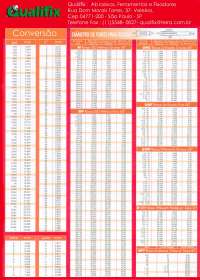 Tabela Roscas NPT, BSP - - - - - - - - - Docsity