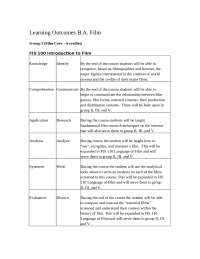 Introduction to Film with Vocabulary - Study Guide | FIS 100 - Docsity