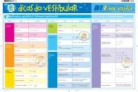 Cartilha PA e PG - Resumo de PA e PG, Fórmulas - Docsity