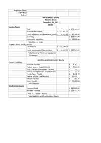 Waren Sports Supply - Intermediate Accounting I – Balance Sheet | ACCT ...