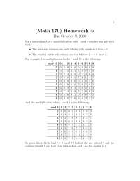 Homework 4 for Suggested Exercises - Ideas in Mathematics | MATH 170 ...