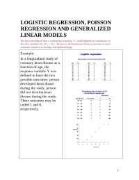 Logistic Regression, Poisson Regression and Generalized Linear Models ...