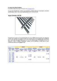 Tabela de áreas de aço - Tabela de áreas de aço - Docsity