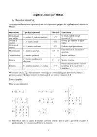 Algebra Lineare con Matlab - Docsity