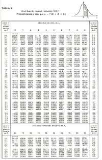 Tabela de Distribuição Normal - Tabela de áreas do gráfico de uma ...