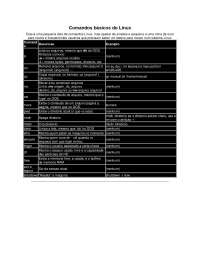 Comandos basicos do Linux - Aqui nesta apostila esta falando alguns comandos básicos - Docsity