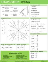 Titu Andreescu 103 Trigonometry Problems Titu Andreescu Docsity