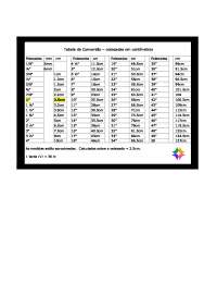 Tabela de conversao de polegadas em centimetros - TABELA DE CONVERSAO ...