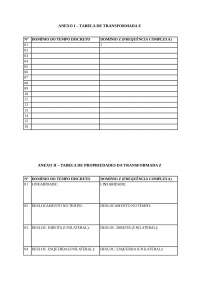 Tabela de Transformada Z - Tabela para utilização em resolução de ...