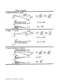 Schemi notevoli - Docsity