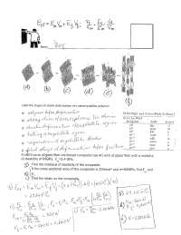 Questions with Answer Key for Elements of Materials Engineering | MSE ...