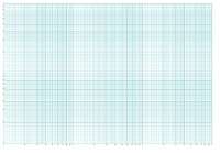 Papel di-log - papel para graficos di-log - Docsity