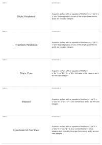 Quadric Surfaces | MATH 2224 - Multivariable Calculus - Docsity