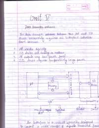 Microprocessor - Data Transfer Scheme - Notes - Docsity