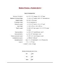 Modern Physics - ProblemSet 4 - Physics - Docsity