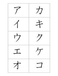 Katakana Flash Cards - Elementary Japanese | JAPN 100A - Docsity