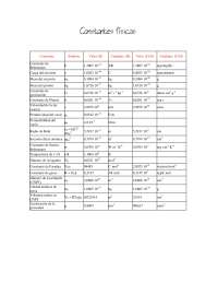 Constantes - algumas das formulas e constantes da fisica - Docsity