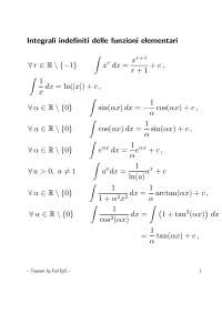 Integrali Immediati + formule - Docsity