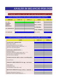 Calcolo indici di bilancio - Docsity