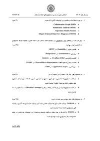 Software Development Methodologies-Exam Paper 06-Computer Engineering - Docsity