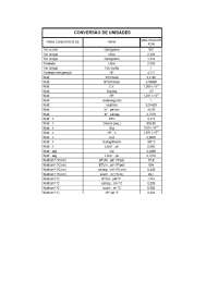 Tabela de conversao de unidades - conversão de unidades - Docsity