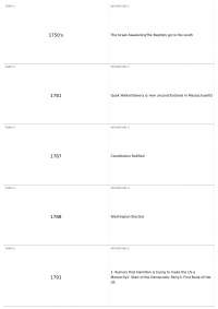 History Timeline | HIST 2111 - American History to 1865 - Docsity