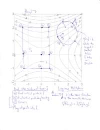 Contour Plots - Sequences, Series, and Multivariable Calculus - Handout | M 408D - Docsity