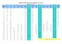 Schedule tubos - Tabelas com espessuras de acordo com padrão Schedule ...