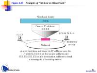 Classful Addressing Part III-Computer Networks-Lecture Slides - Docsity