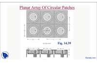 Planar Array of Circular Patches-Arrays in Antenna Theory-Lecture Slides - Docsity