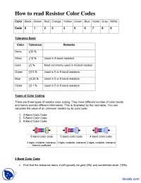 Resistor Color Coding-Fundementals of Electronics-Lab Mannual - Docsity