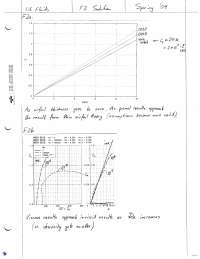 Airfoil Thickness-Fluid Mechanics-Assignment Solution - Docsity
