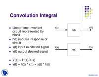 Convolution Integral-Electrical Circuit Analysis-Lecture Slides - Docsity
