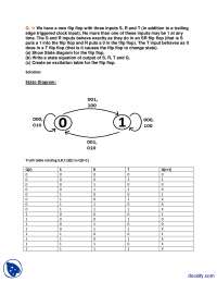 New Flip Flop, State Diagrams and State Table-Digital Logic Design-Assignment | Exercises ...