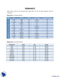 Class-Data Warehouse-Assignment - Docsity