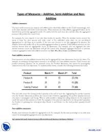 Types of Measures-Data Warehouse-Lecture Handout | Exercises Data Warehousing - Docsity
