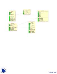 Sequence Diagram Part 6-Software Engineering-Assignment and Solution - Docsity