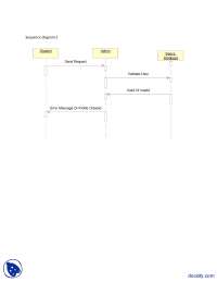 Sequence Diagram Part 2-Software Engineering-Assignment and Solution - Docsity