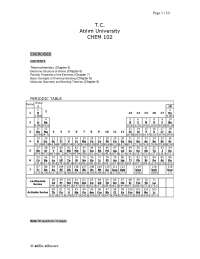 Exam 1 with Answer Sheet | Introduction to Chemistry | CHM 1025 - Docsity