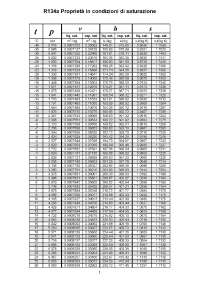 Tab r134a saturo in pressione - Docsity