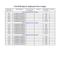Single-phase CFW-08 and CFW-09 - Single-Phase - Docsity