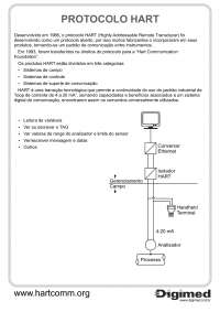 Protocolo hart - protocolo HART - Docsity