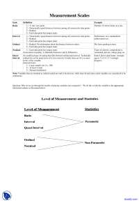 Level of Measurement, Measurement Scales - Social Research - Lecture ...