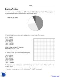 Graphing Practice - Application of Biology - Assignment - Docsity