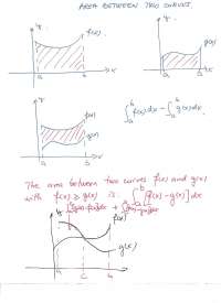 Area Between Two Curves - Business Calculus - Lecture Notes - Docsity