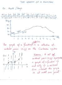 The Graph of a Function - College Algebra - Lecture Notes | Study notes ...