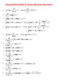 Integrali (Tabella Riassuntiva) - Docsity
