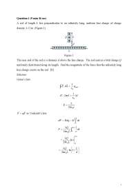 Uniform Line Charge - Physics - Solved Past Exam - Docsity